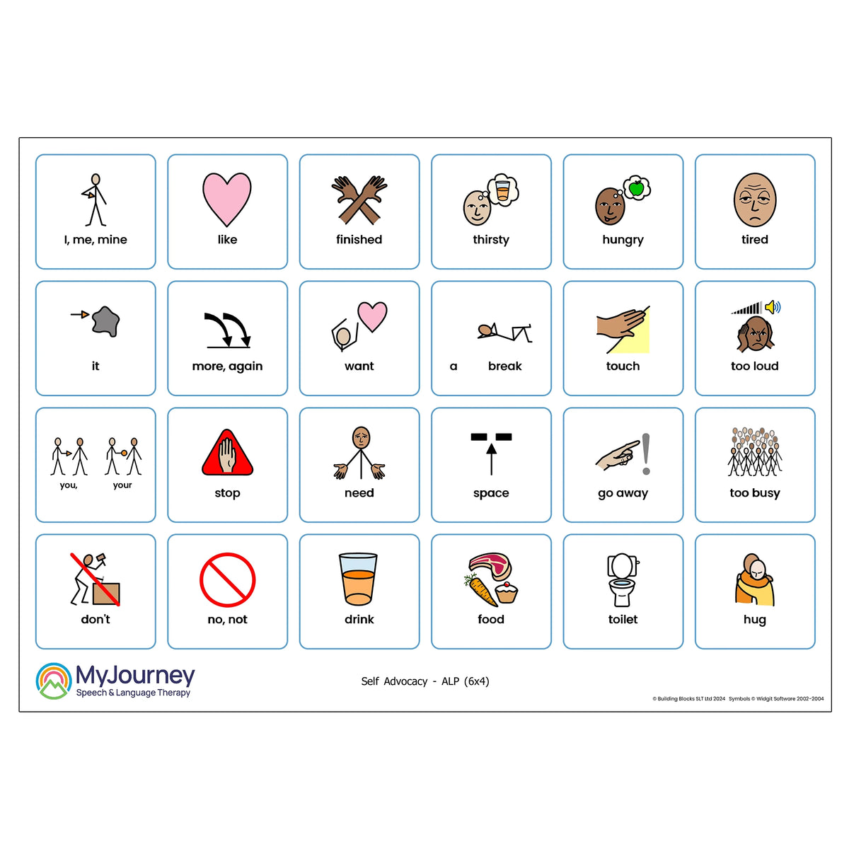 Self Advocacy - Aided Language Board – My Journey: Speech & Language ...